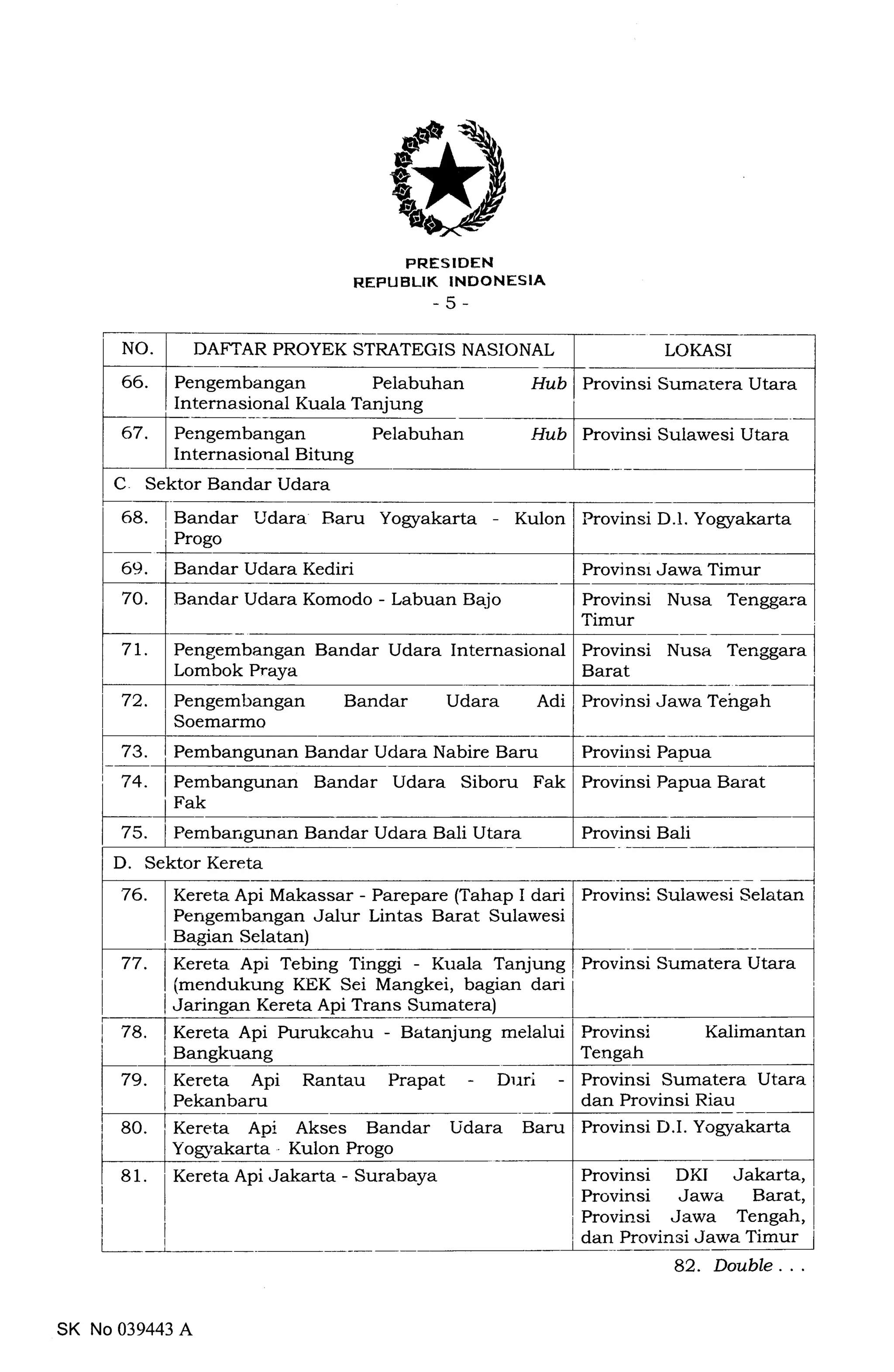 Salinan perpres nomor 109 tahun 2020 | PDF