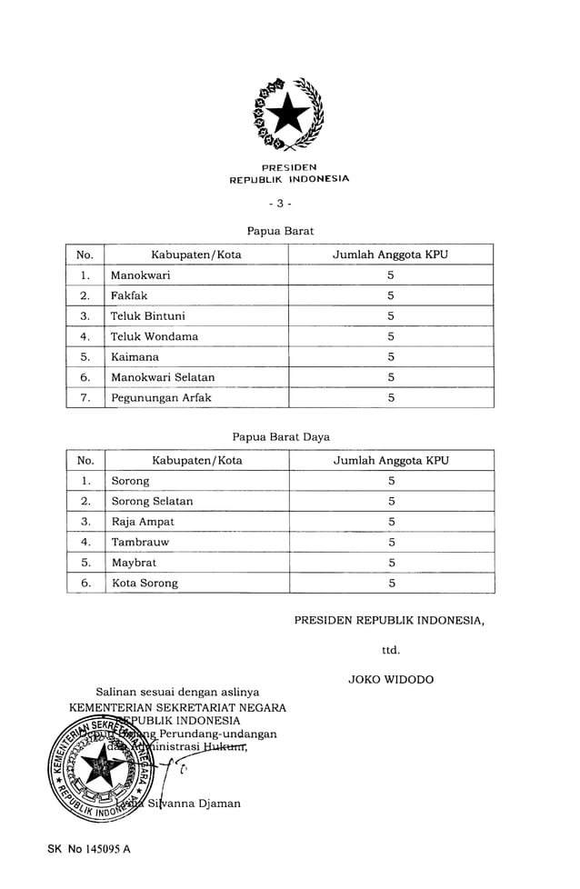 Salinan Perpu Nomor 1 tahun 2022.PDF