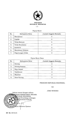 Salinan Perpu Nomor 1 tahun 2022.PDF