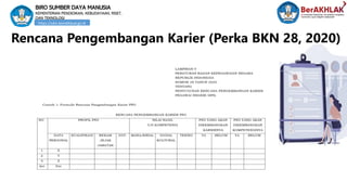 Salinan PPT Pola Karier Kemendikbudristek.pdf