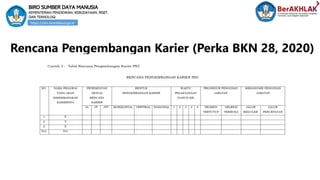 Salinan PPT Pola Karier Kemendikbudristek.pdf