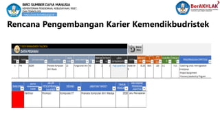 Salinan PPT Pola Karier Kemendikbudristek.pdf