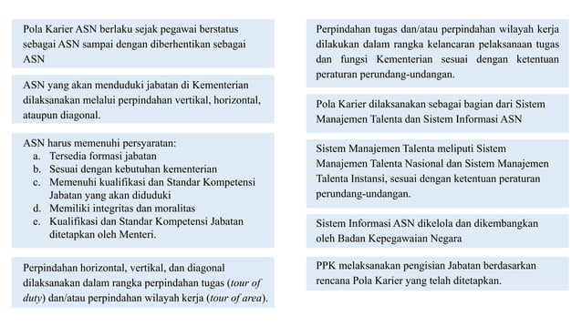 Salinan PPT Pola Karier Kemendikbudristek.pdf