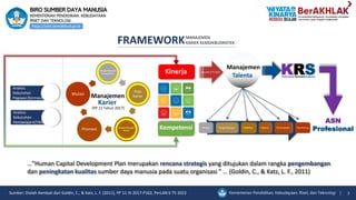 Salinan PPT Pola Karier Kemendikbudristek.pdf