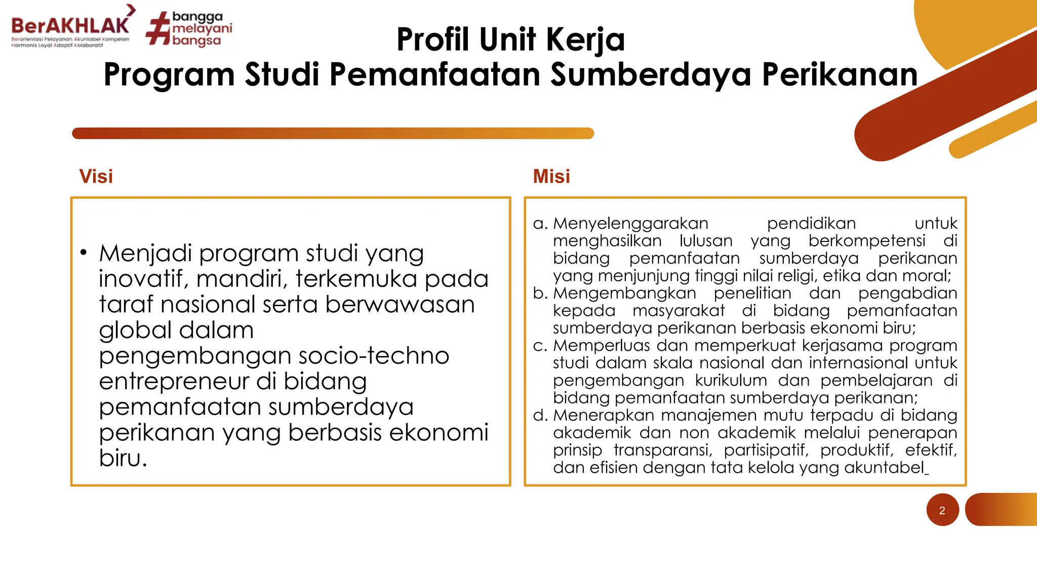 Salinan PPT Proposal Aktualisasi Ivonda.pptx