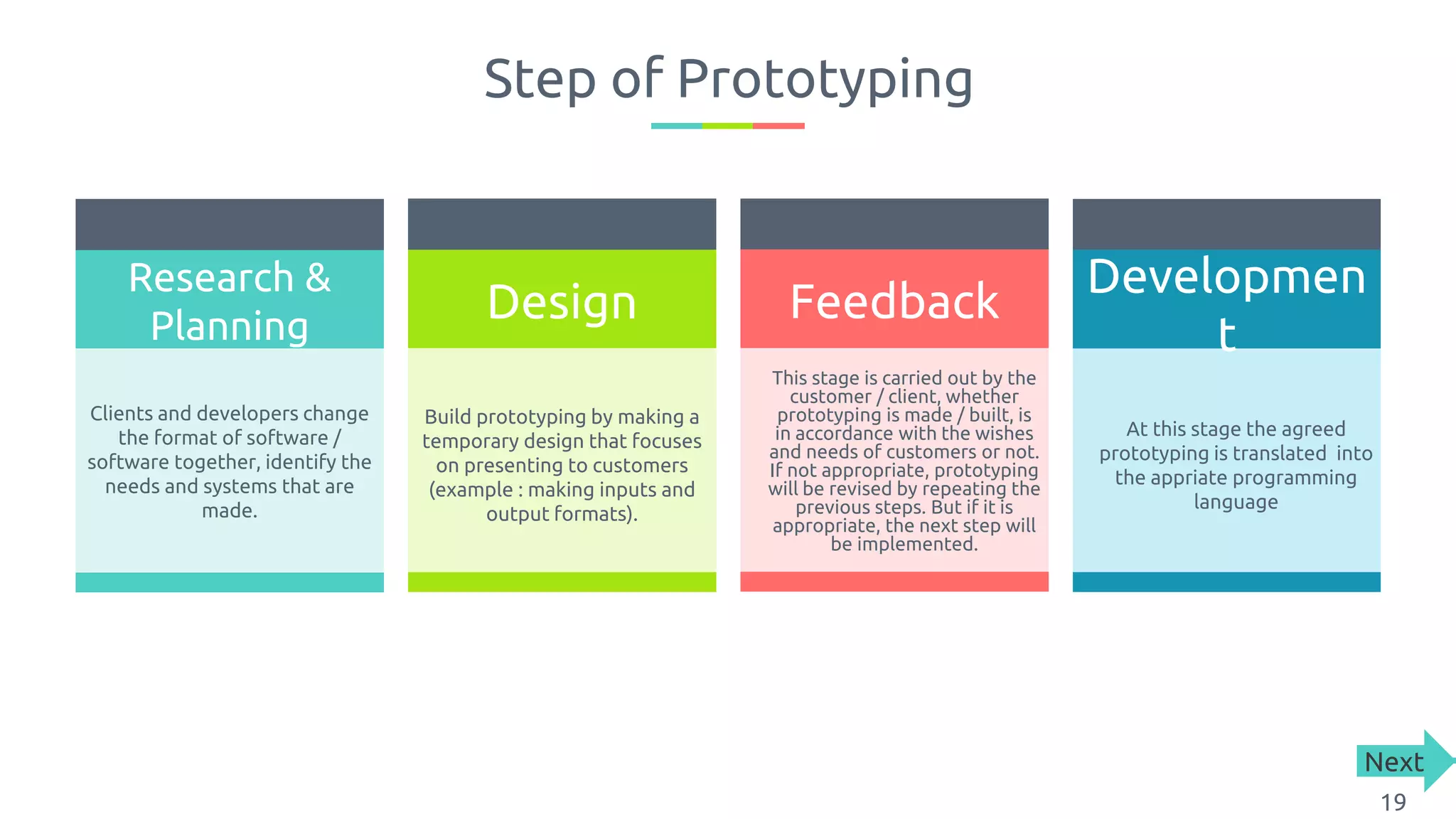 Rapid Application Development & Prototyping | PPTX