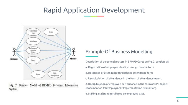 Rapid Application Development & Prototyping | PPTX