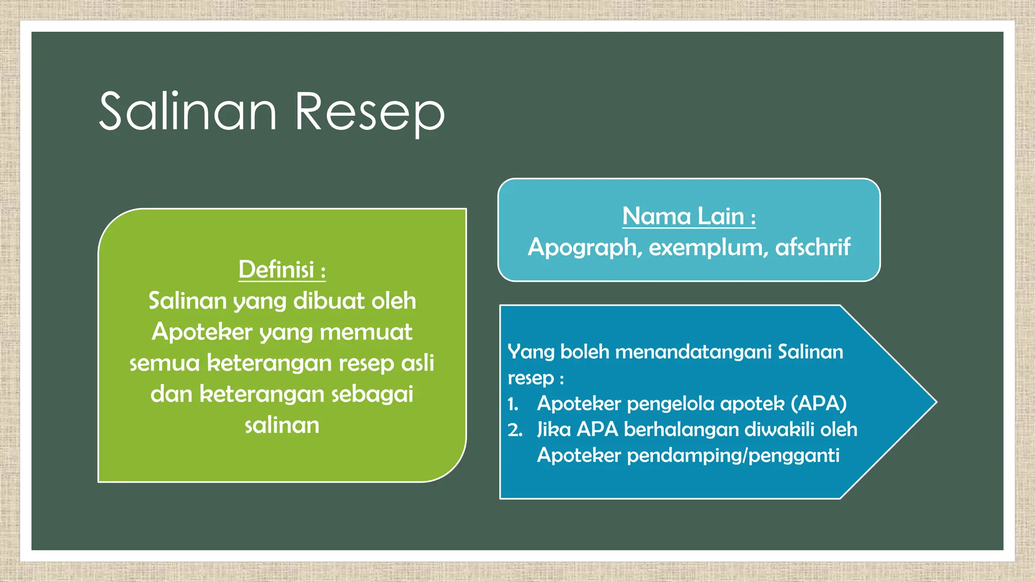 Salinan (copy) Resep, Etiket dan label.pdf