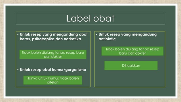 Salinan (copy) Resep, Etiket dan label.pdf