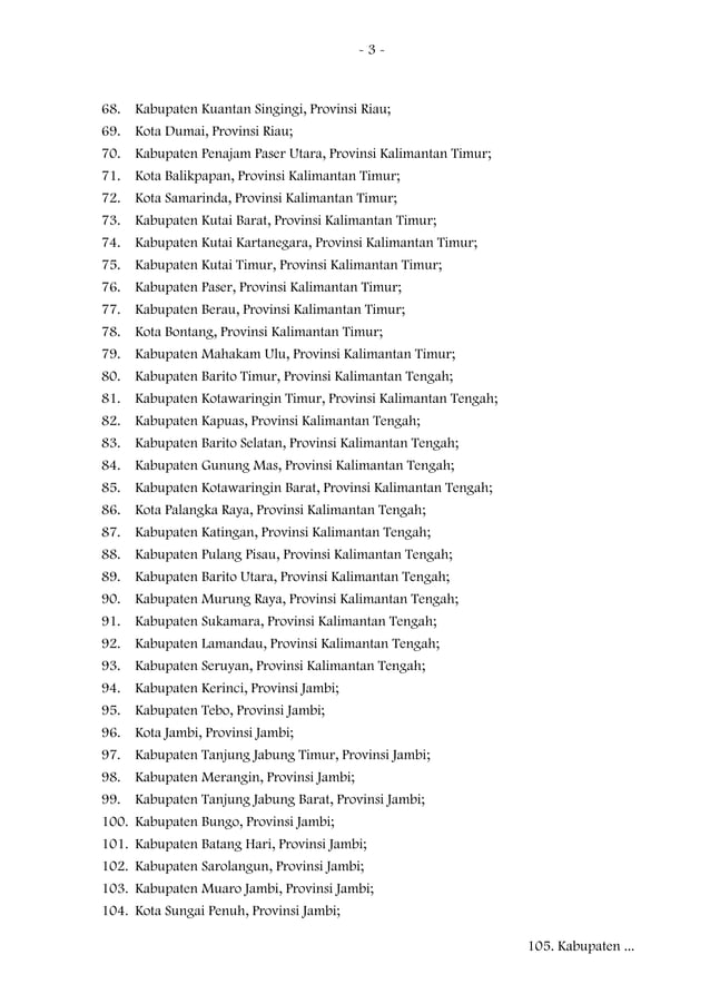 [SALINAN] SK Menteri Nomor 61 Tahun 2024 Penetapan Lokus Pencegahan Stunting Tahun 2025.pdf