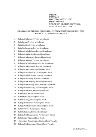 [SALINAN] SK Menteri Nomor 61 Tahun 2024 Penetapan Lokus Pencegahan Stunting Tahun 2025.pdf