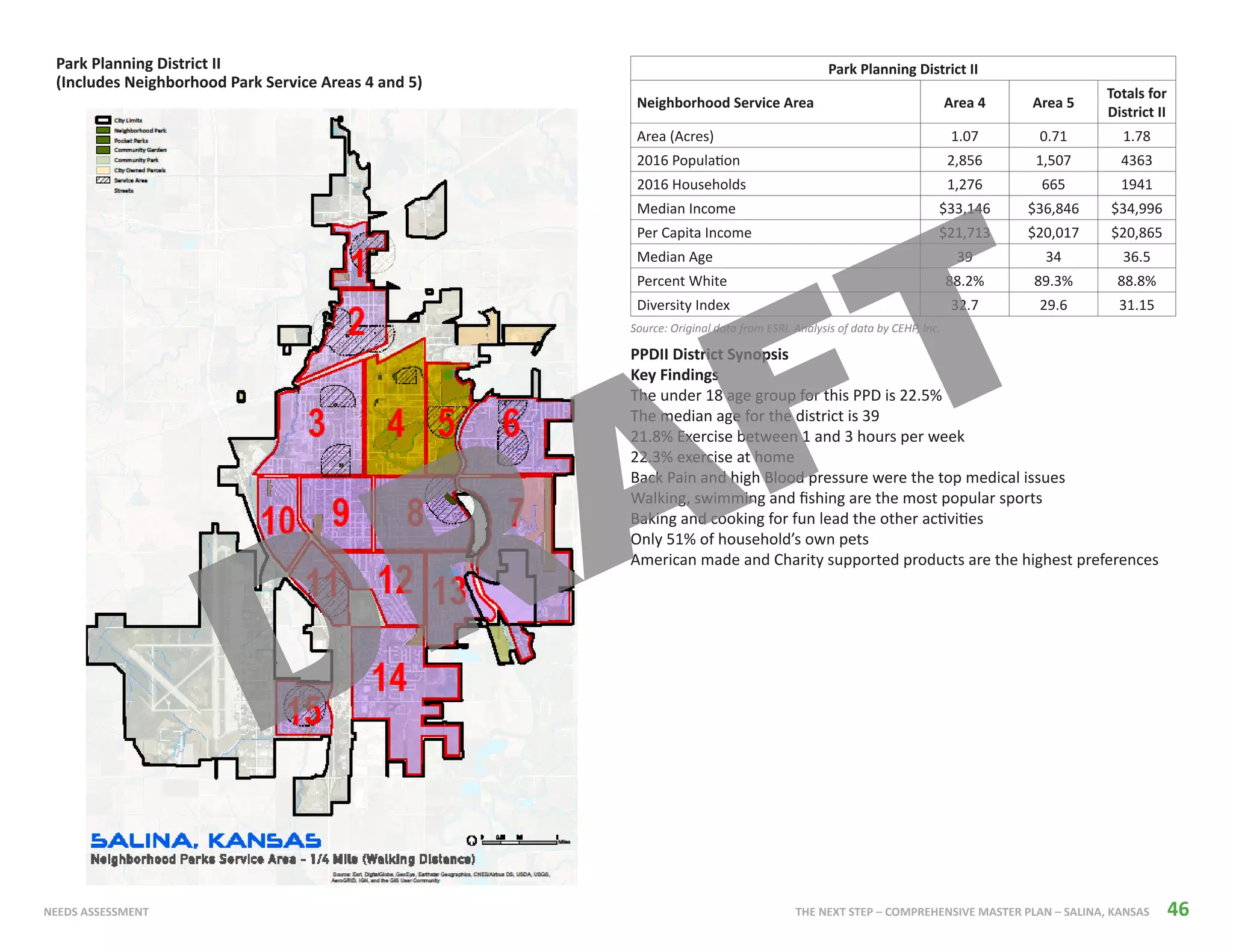 City of Salina Parks and Recreation Draft Master Plan-Section 2 | PDF