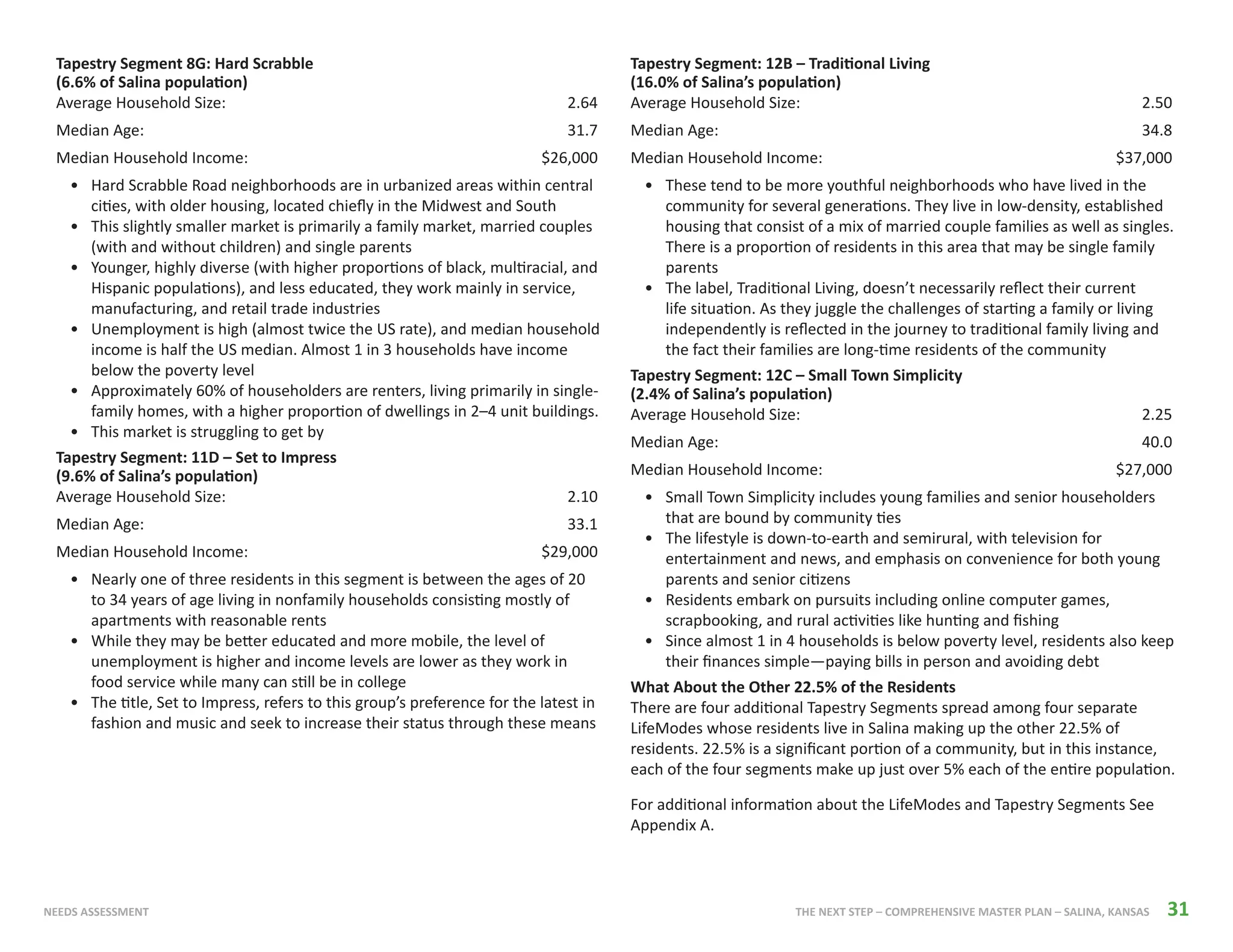 City of Salina Parks and Recreation Master Plan-Section 2 | PPT