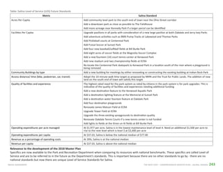 City of Salina Parks and Recreation Master Plan-Section 4 | PDF ...