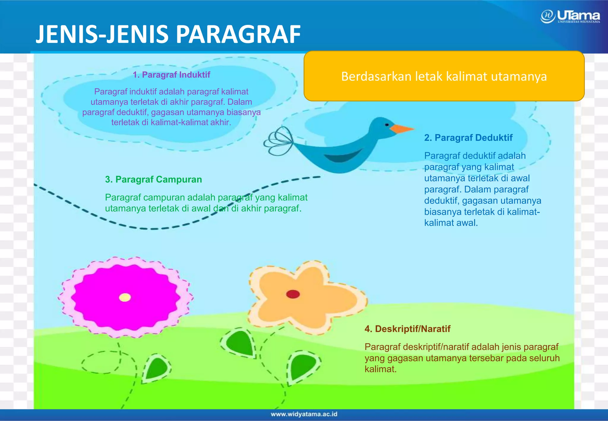 SALINDIA 10 PBPKW BAHASA INDONESIA.ppt