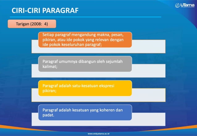 SALINDIA 10 PBPKW BAHASA INDONESIA.ppt