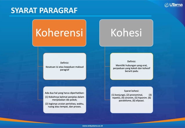SALINDIA 10 PBPKW BAHASA INDONESIA.ppt