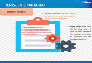 SALINDIA 10 PBPKW BAHASA INDONESIA.ppt