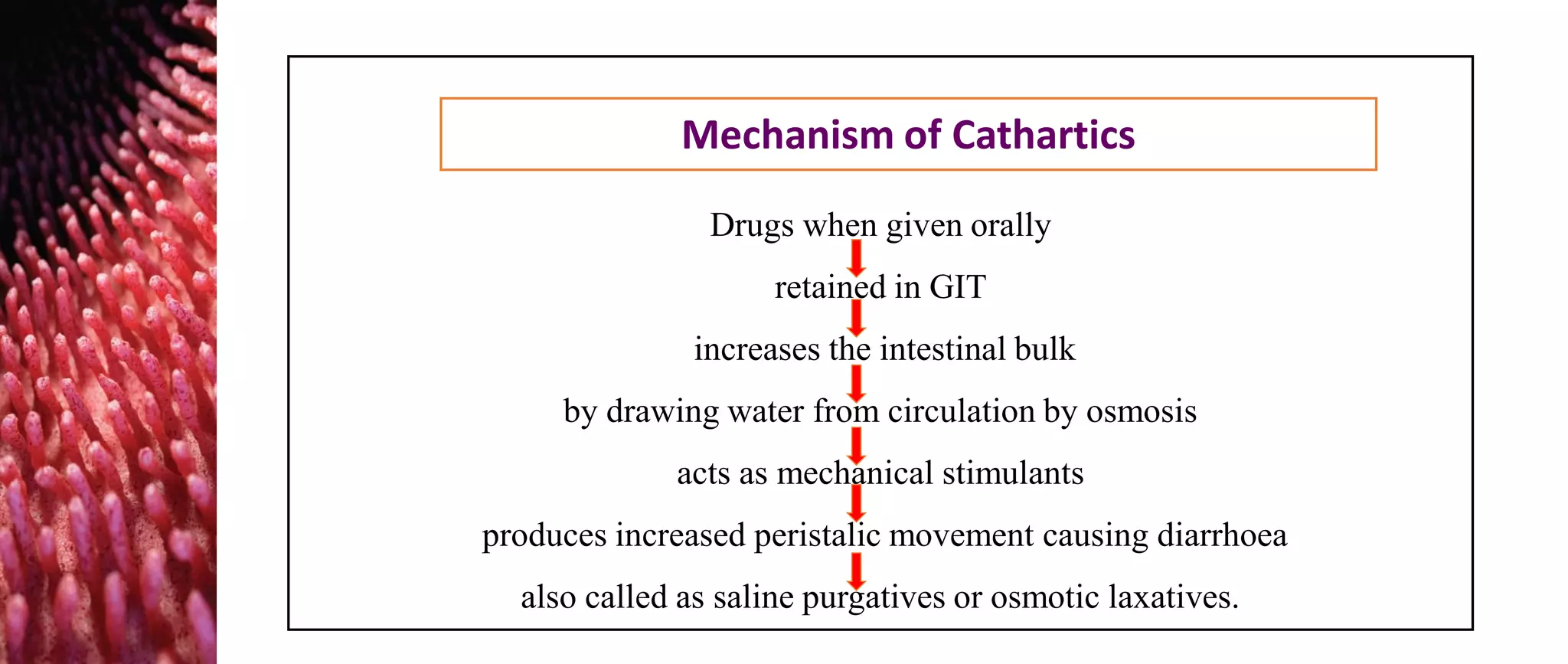 Saline cathartics | PDF