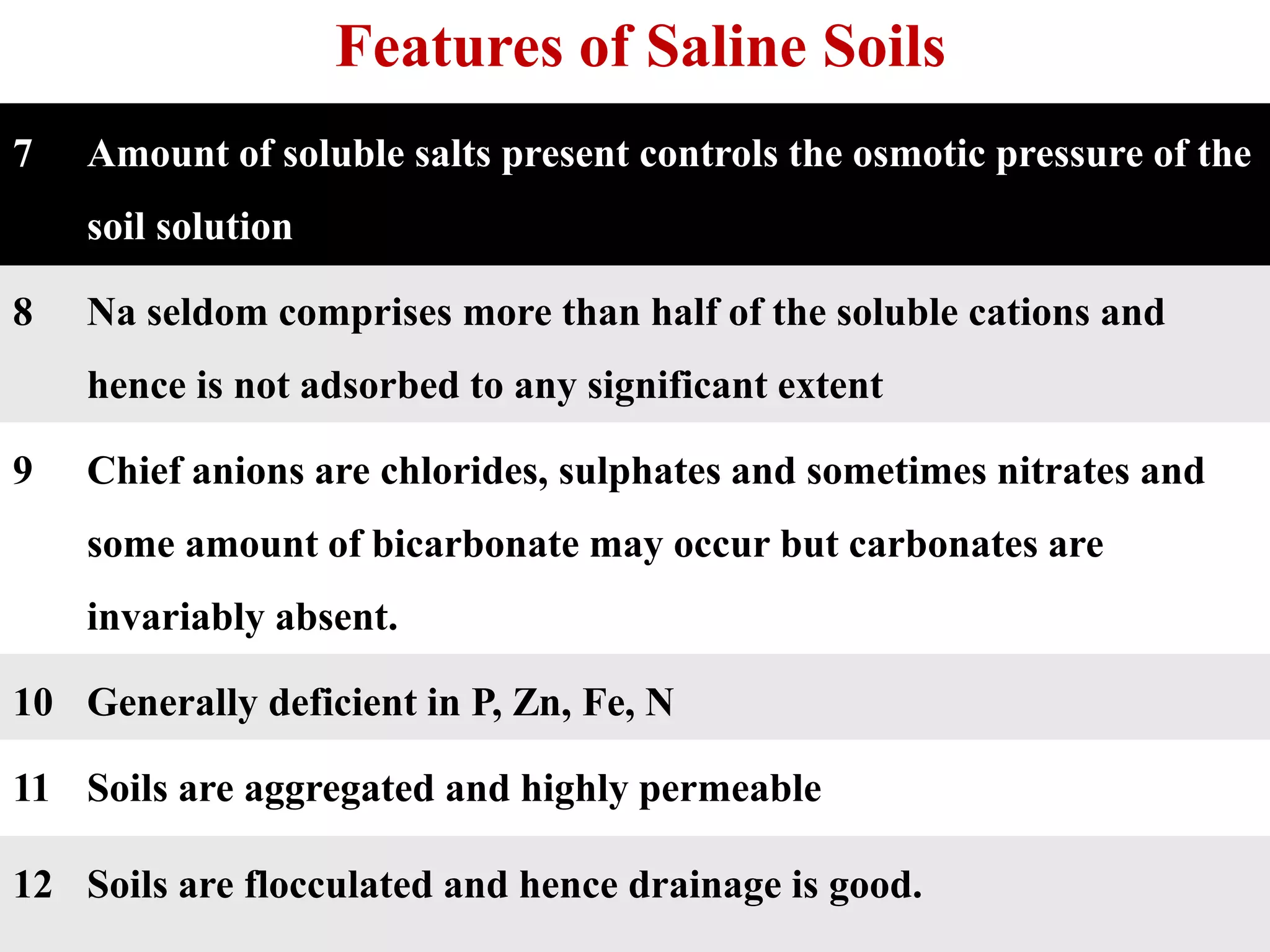 Salt Affected Soils and Their Management | PPTX
