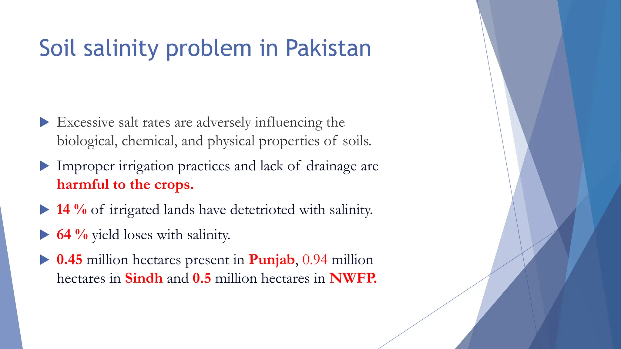 Saline Soils And Their Reclamation.pptx. | PPTX
