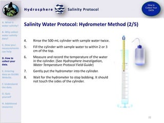 SALINITY.pptx