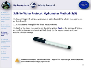 SALINITY.pptx