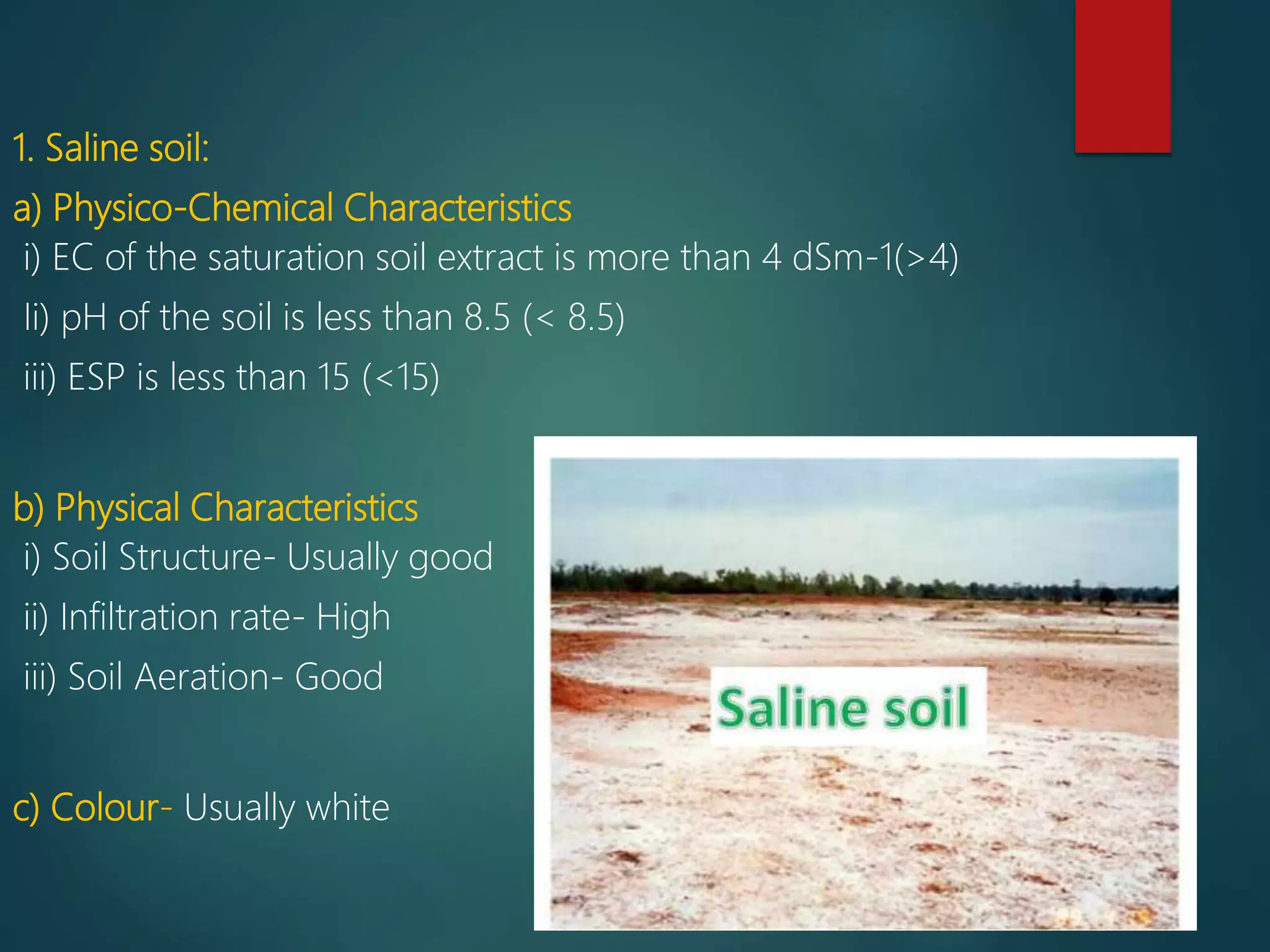Soil Salinity by CHETHANKUMAR P | PPTX