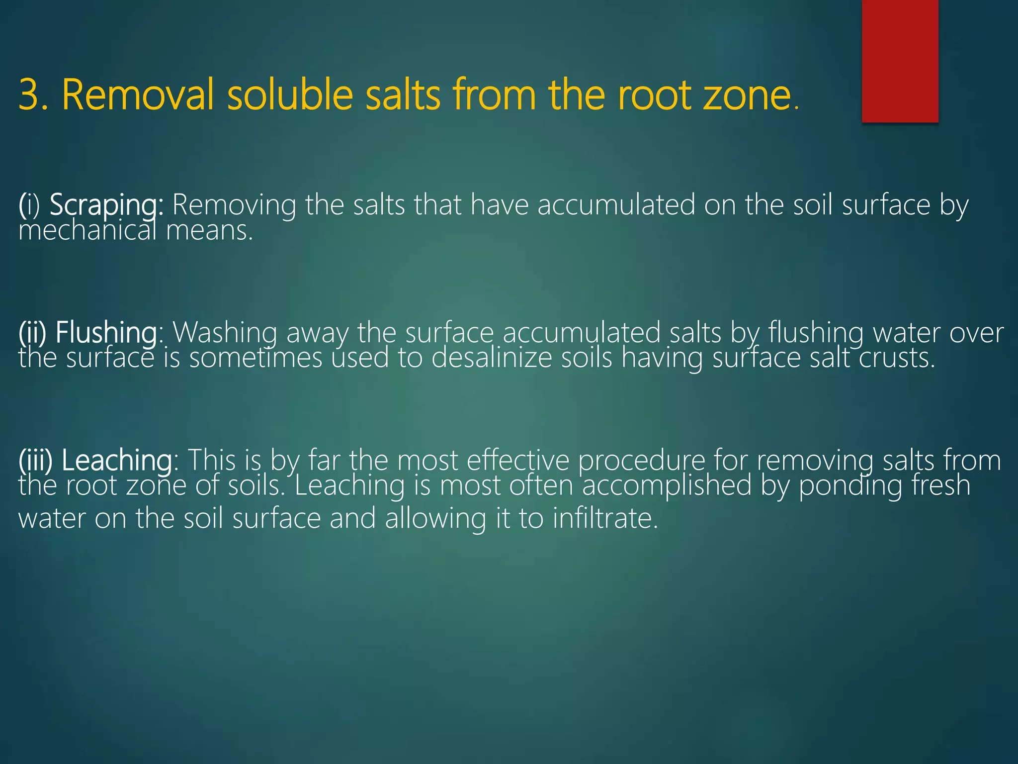 Soil Salinity by CHETHANKUMAR P | PPTX