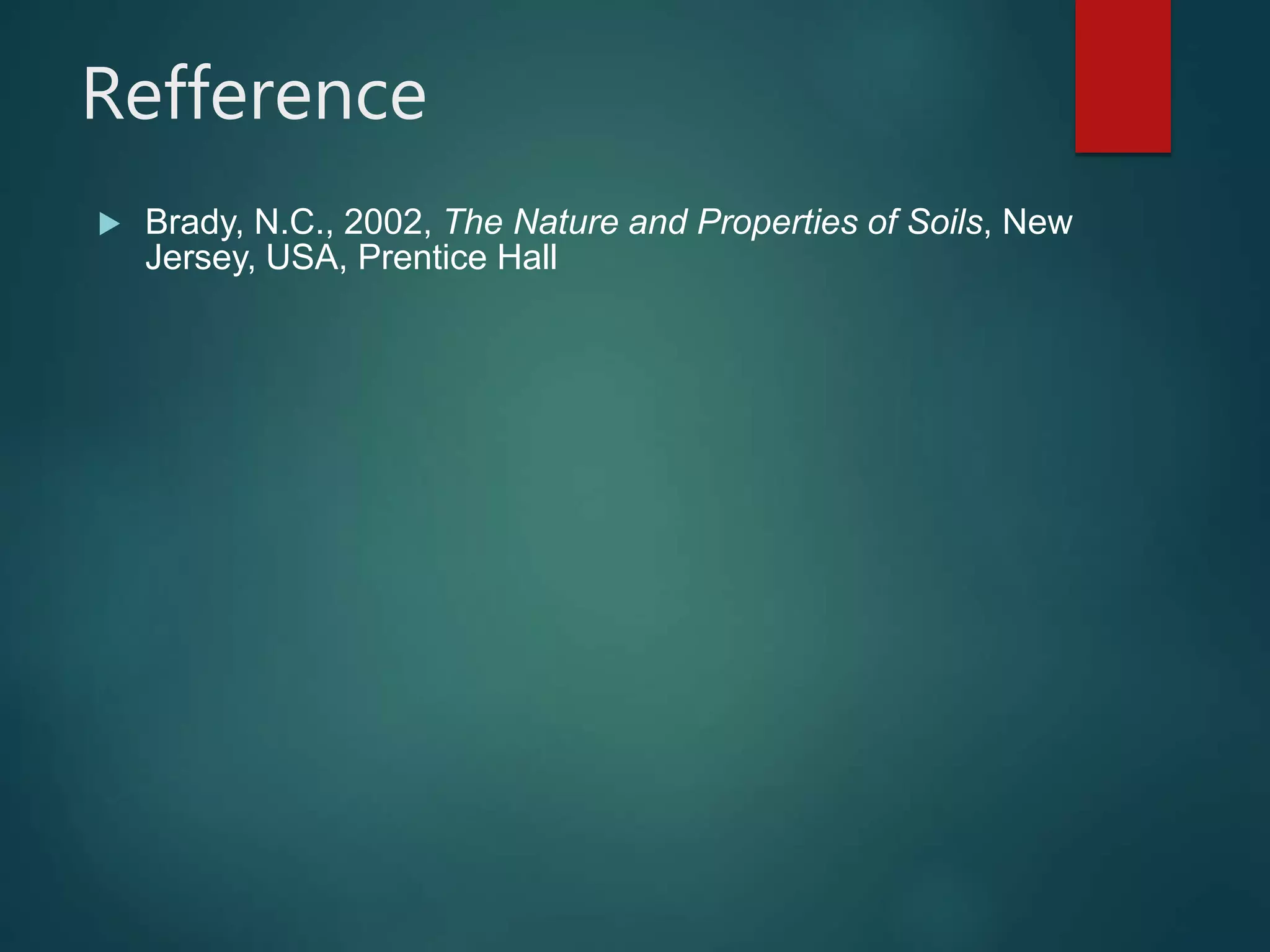 Soil Salinity by CHETHANKUMAR P | PPTX