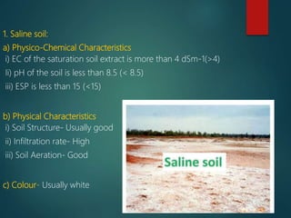 Soil Salinity by CHETHANKUMAR P | PPTX