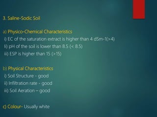 Soil Salinity by CHETHANKUMAR P | PPTX