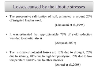 Salinity resistance breeding | PPTX