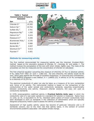 Salinity—salty waters | PDF