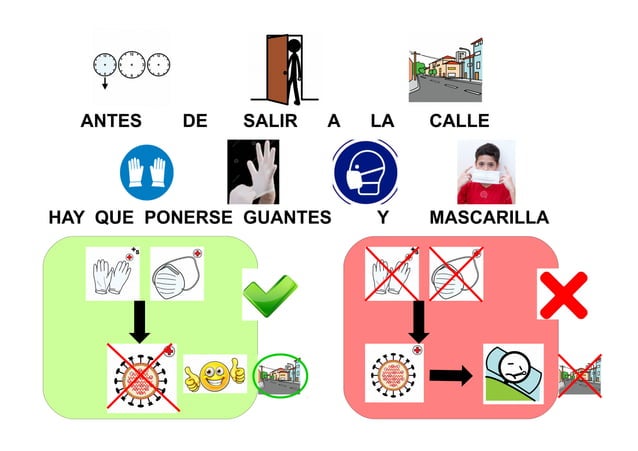 Salir a la calle coronavirus (1)TEA ARASAC | PPT