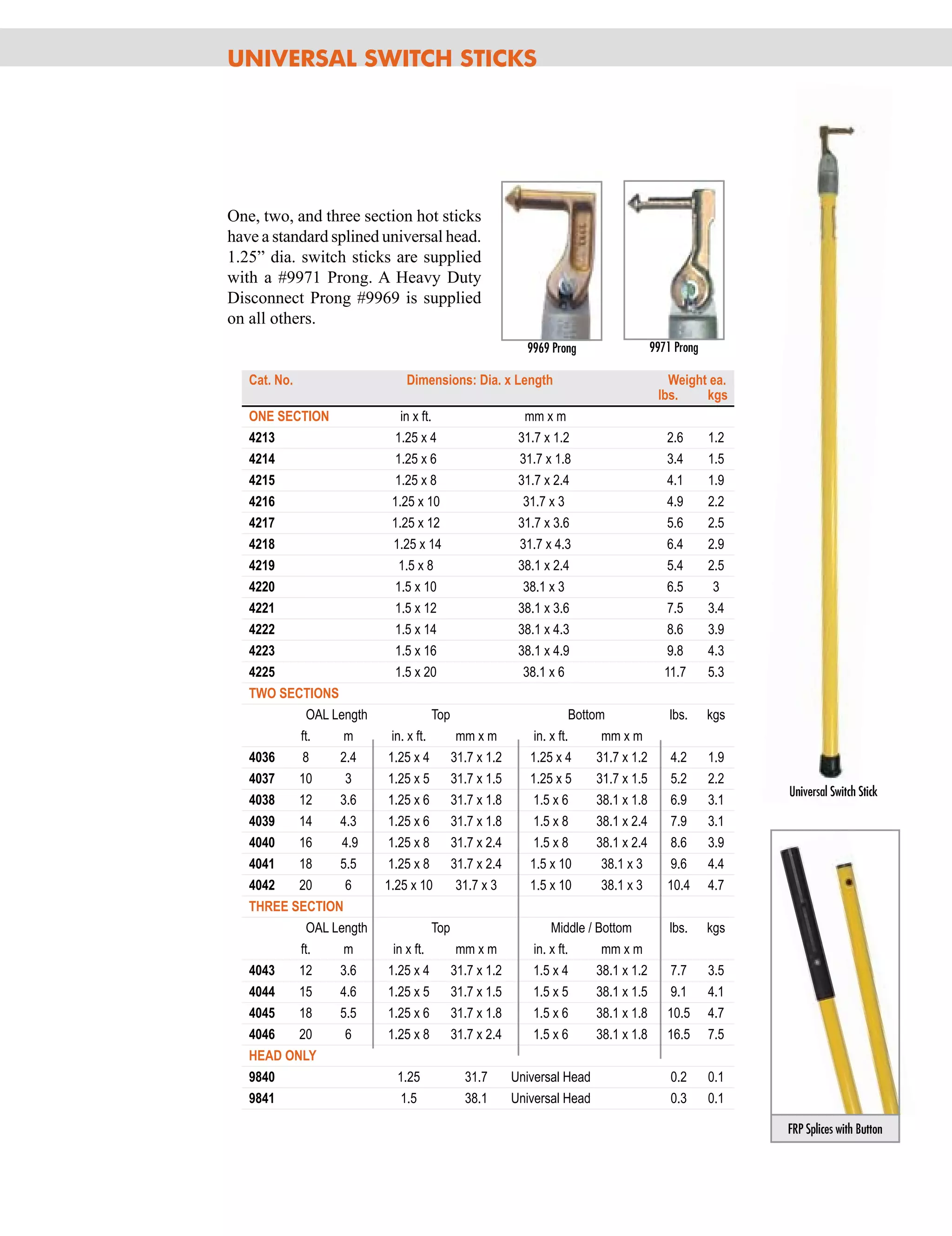 Salisbury 4213 Universal Switch Stick | PDF