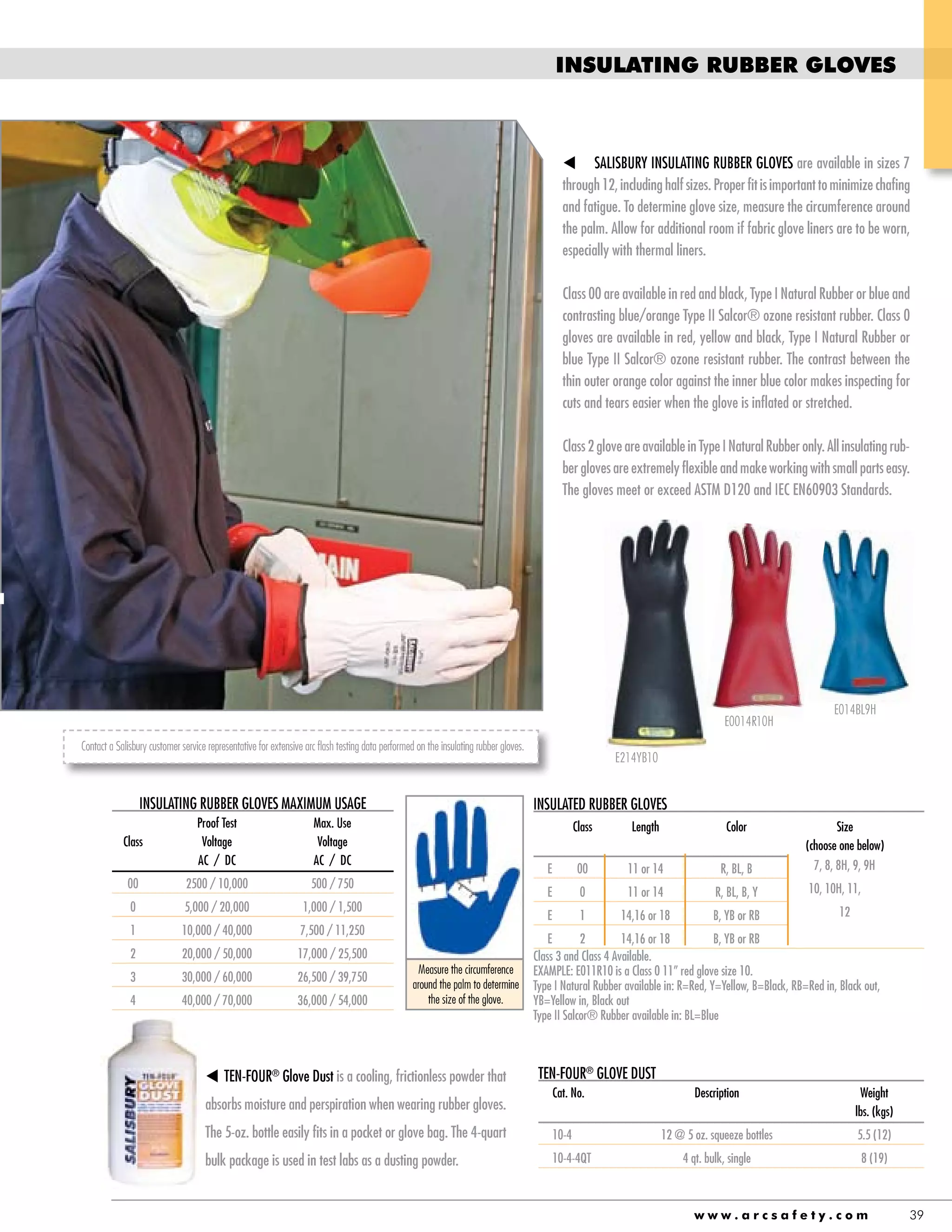 Salisbury Electrical Safety Equipment - Dielectric Footwear, Rubber ...