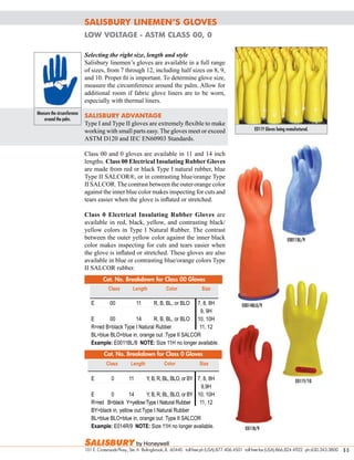 Salisbury Leather Protectors For Rubber Insulating Gloves - Salisbury Insulating Rubber Gloves ...