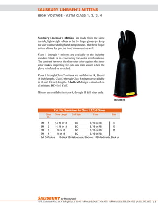 Salisbury Leather Protectors For Rubber Insulating Gloves - Salisbury Insulating Rubber Gloves ...