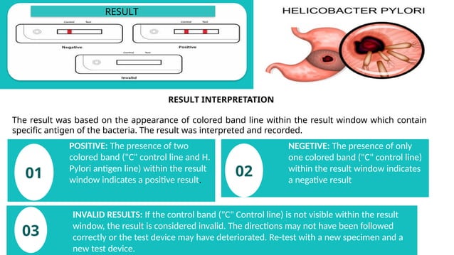 HELICOBACTER PYLORI TEST PRESENTATION SLIDE | PPT