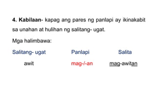 Salitang - ugat at Panlapi | PPTX