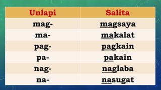 Salitang-ugat at Panlapi | PPT