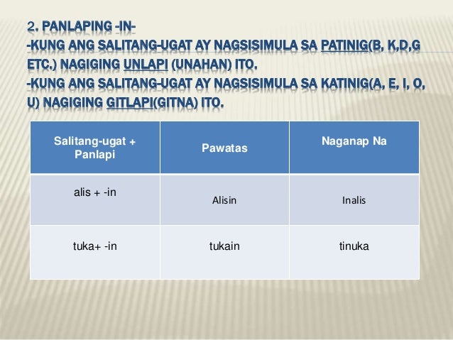 Halimbawa Ng Pandiwa Salitang Ugat Pinasalita - vrogue.co Halimbawa Ng Pandiwa Salitang Ugat Pinasalita - vrogue.co