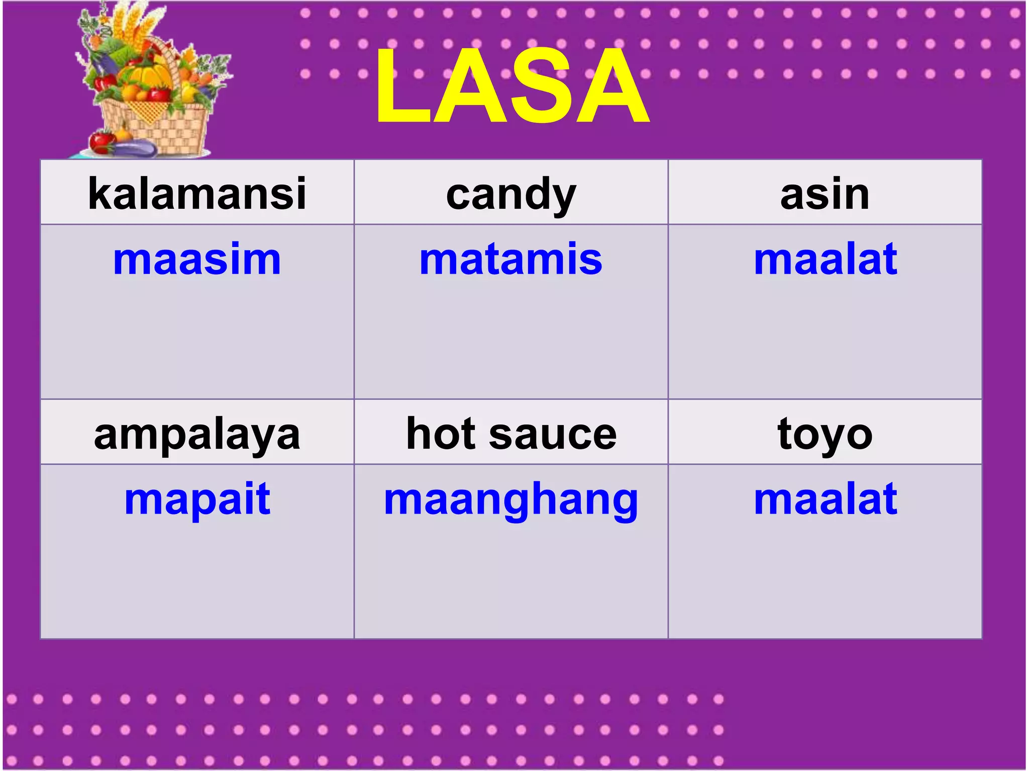 Salitang Naglalarawan.pptx