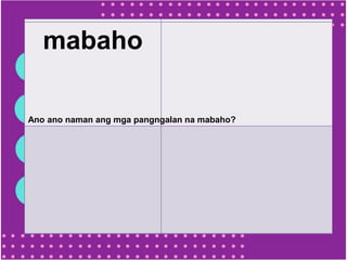 Salitang Naglalarawan.pptx