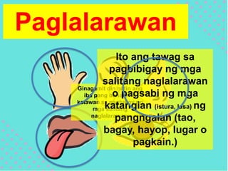 Salitang Naglalarawan.pptx
