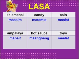 Salitang Naglalarawan.pptx