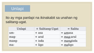 Salitang_ugat_at_panlapi__1_.pptx.pdf