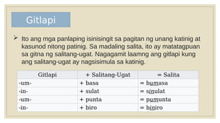 Salitang_ugat_at_panlapi__1_.pptx.pdf