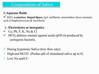 Saliva | PPTX